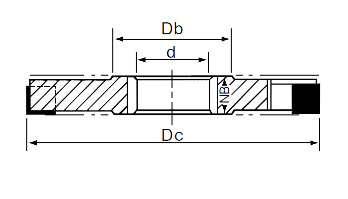 F2052 P2S90R/L Side cutter series, half side cutter, single blade ...