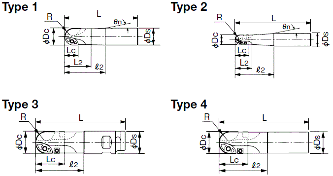 F2339 Ball End Mill Bravo Mill (2 Flute Type) | OSG | MISUMI Thailand