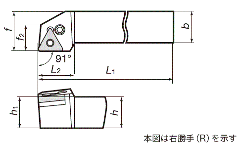 Outer Diameter Machining Cutting Bit PTGNR/L Model | TUNGALOY | MISUMI ...