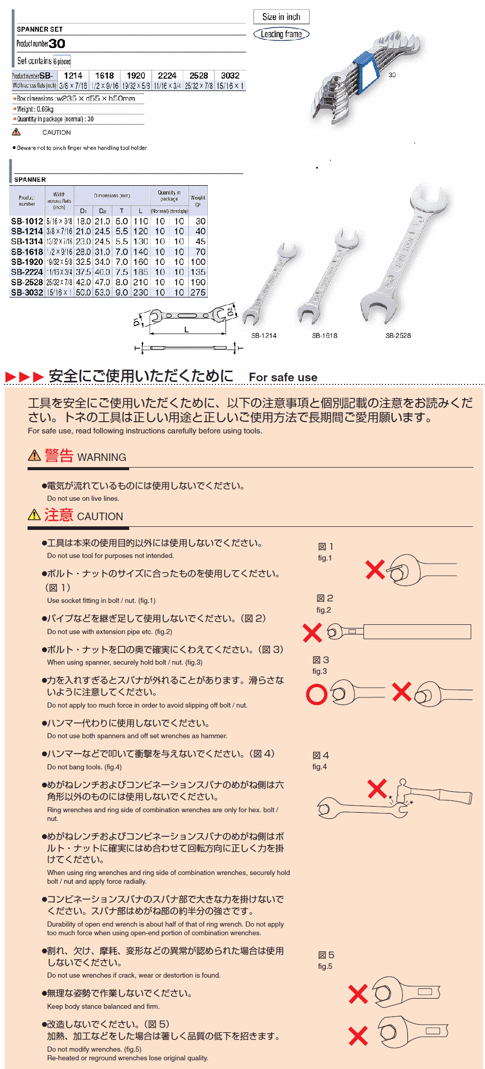 Wrench SB | TONE | MISUMI Thailand