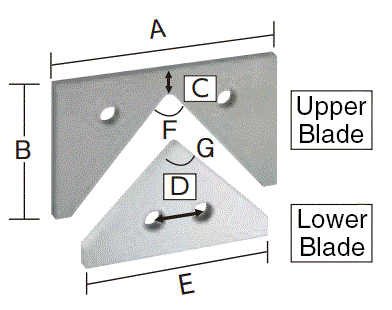 Angle Cutter Replacement Blade | TRUSCO | MISUMI Thailand