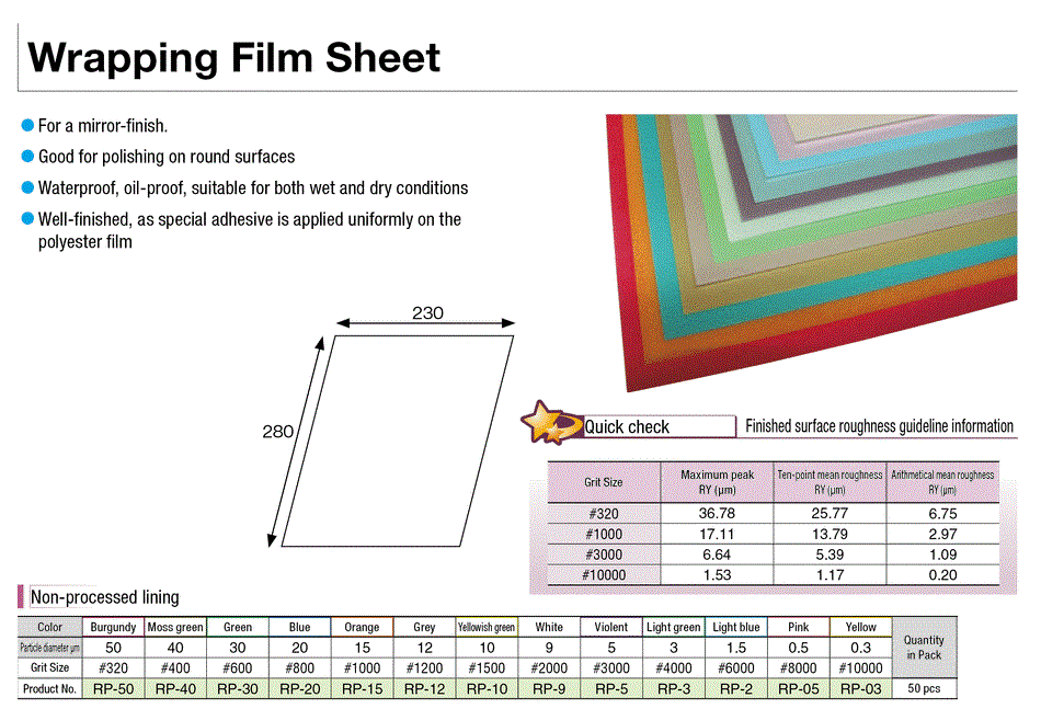 Wrapping Film Sheet, 230 × 280 mm | YANASE | MISUMI Thailand