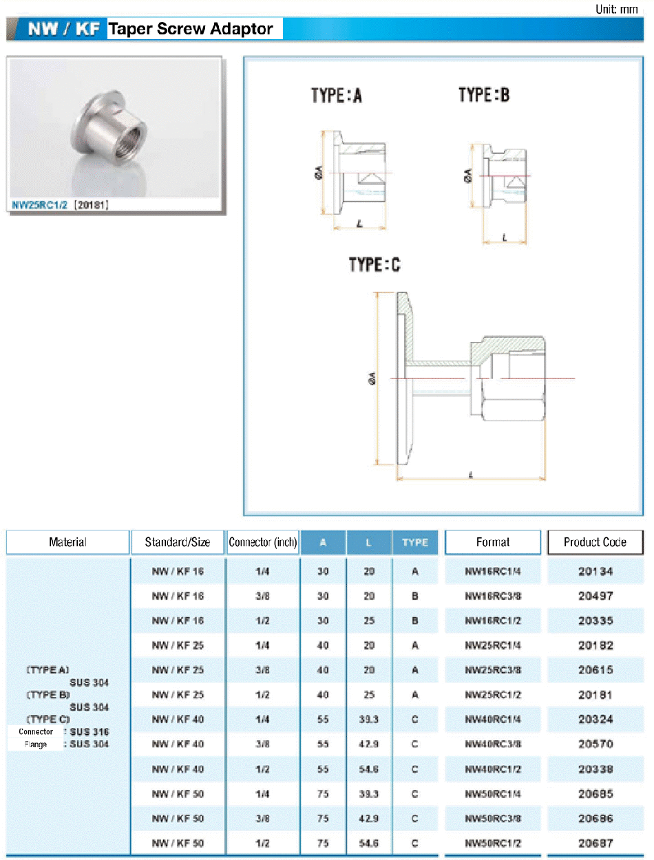 NW/KF Standard, Tapered Female Thread Adapter | COSMOTEC | MISUMI Thailand