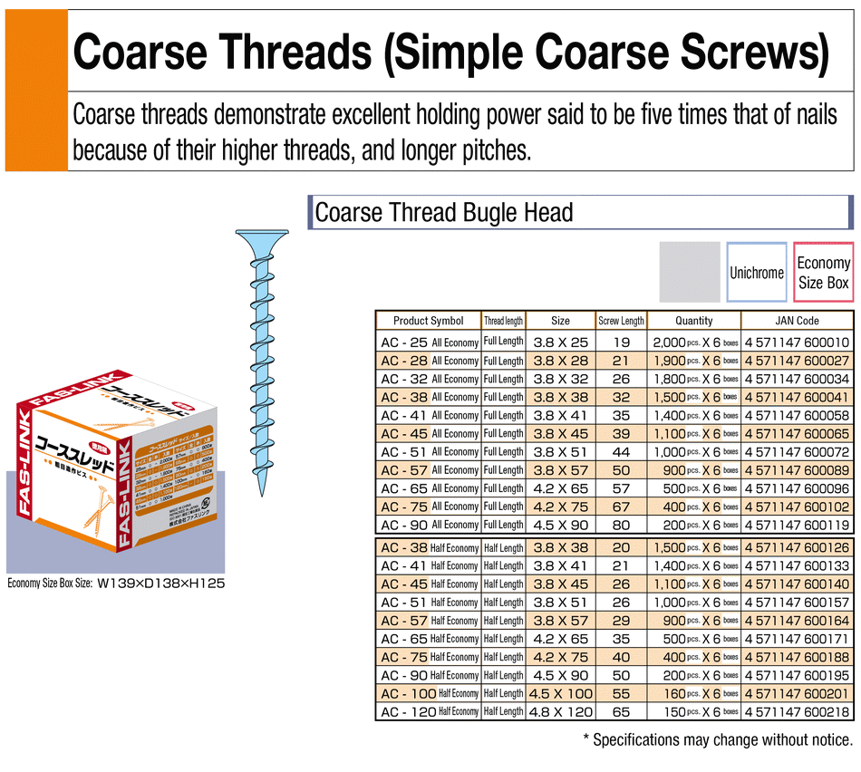 Coarse Thread Bugle Head Screw (Bulk Box) | FASLINK | MISUMI Thailand