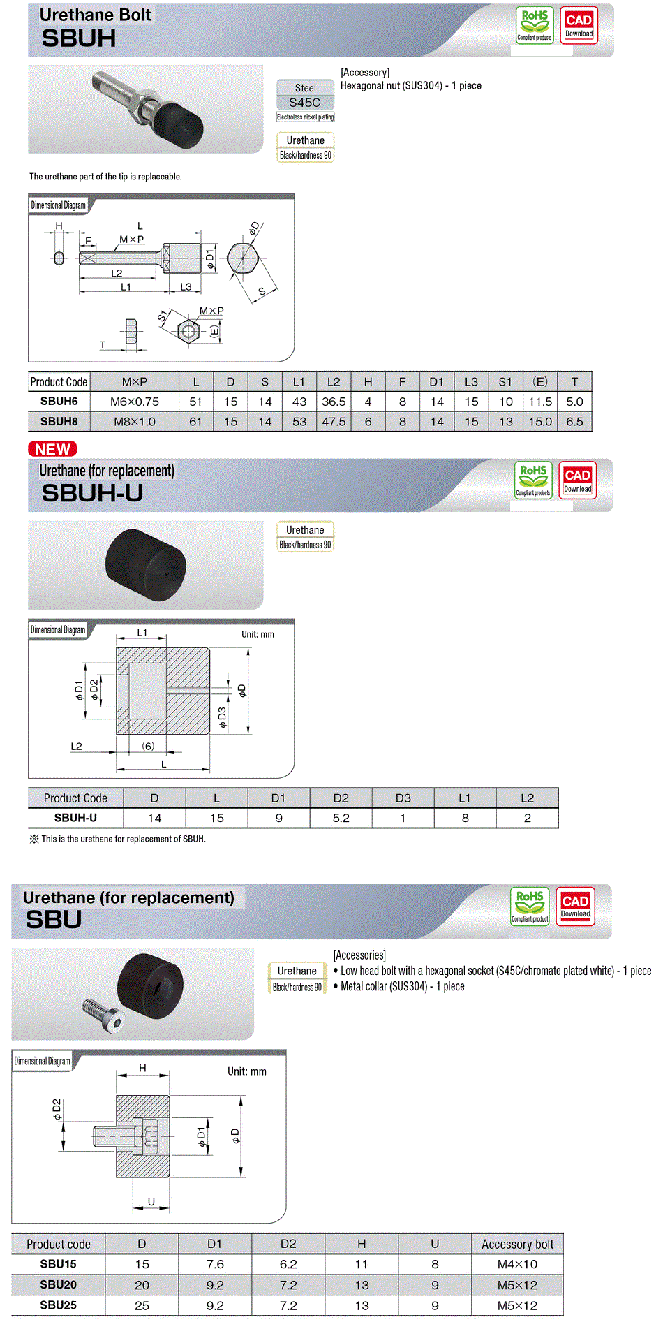 Linear Stopper Replacement Urethane | IWATA MFG | MISUMI Thailand