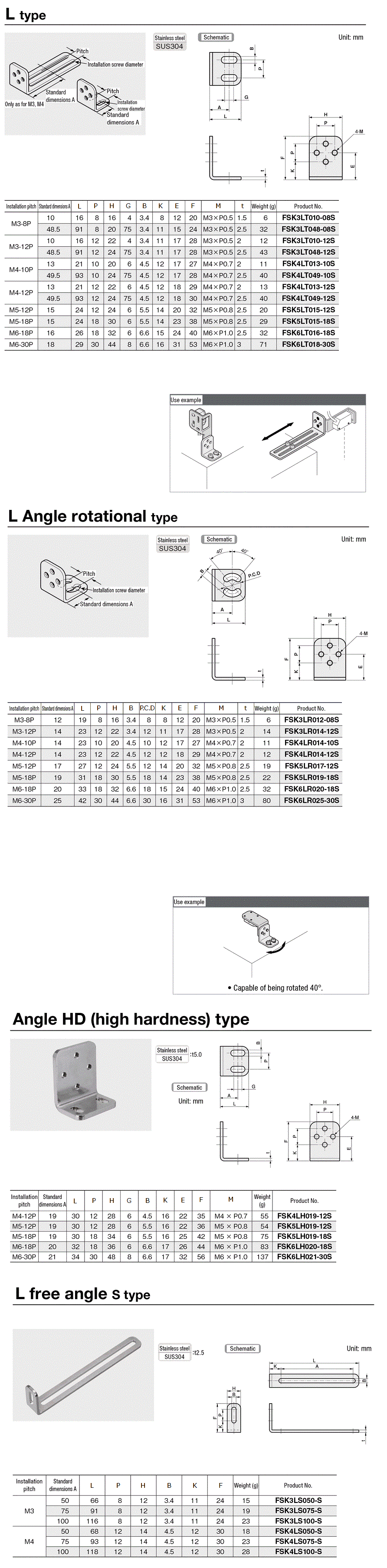 Sensor Bracket, Combination L Type | IWATA MFG | MISUMI Thailand