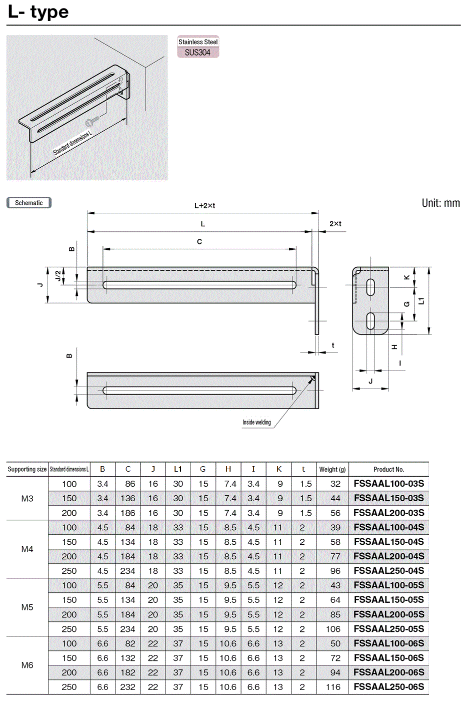 Sensor Bracket, Combination, Angle,L Type | IWATA MFG | MISUMI Thailand