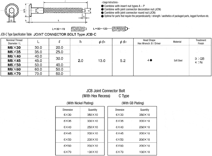 Join Connector Bolt (C Type) JCB-C (Hex Socket) | MURAKOSHI SEIKO ...