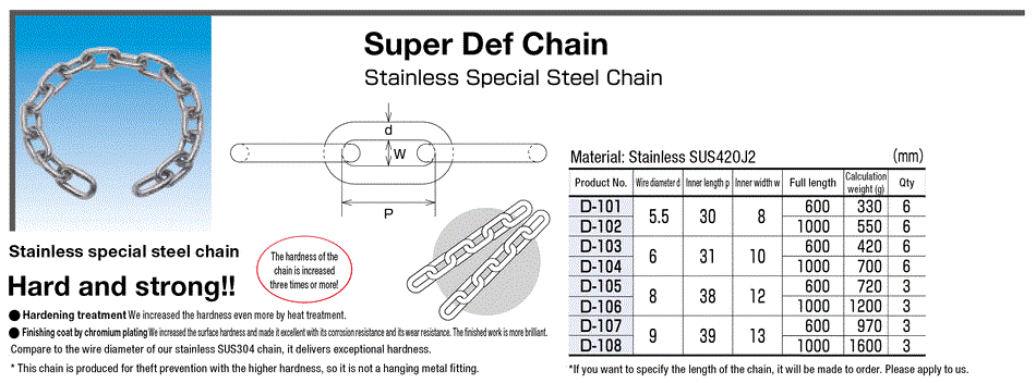 Super def chain | MIZUMOTO MACHINE MFG | MISUMI Thailand