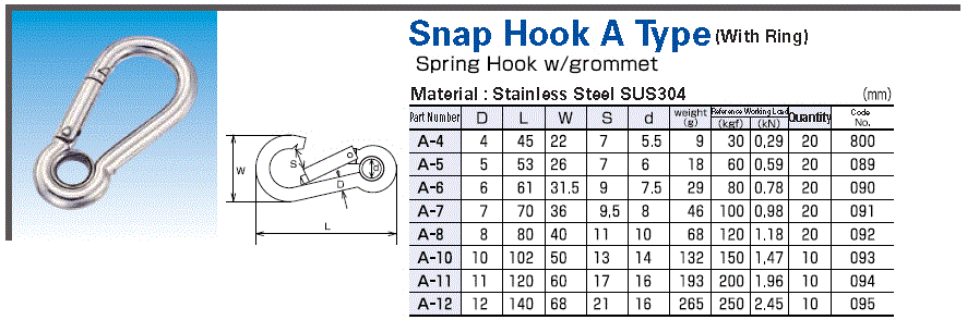 Snap Hook Type A | MIZUMOTO MACHINE MFG | MISUMI Thailand