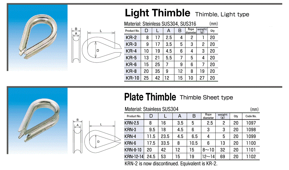 Light Thimble | MIZUMOTO MACHINE MFG | MISUMI Thailand