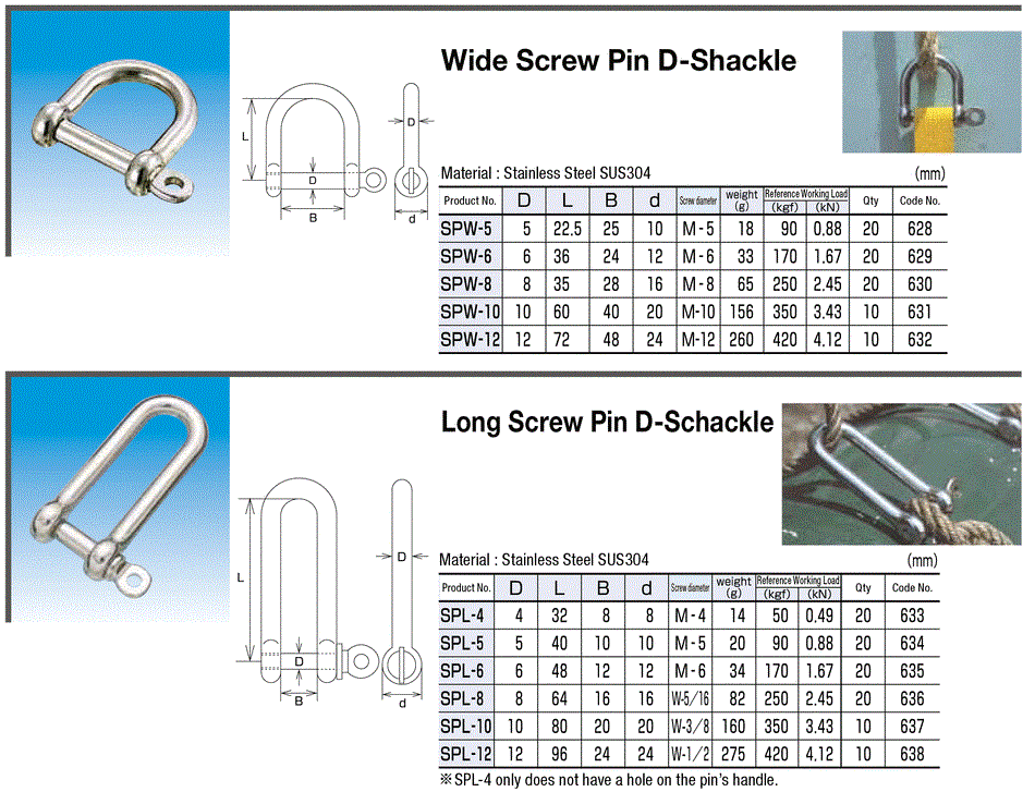 Long Screw Shackle | MIZUMOTO MACHINE MFG | MISUMI Thailand
