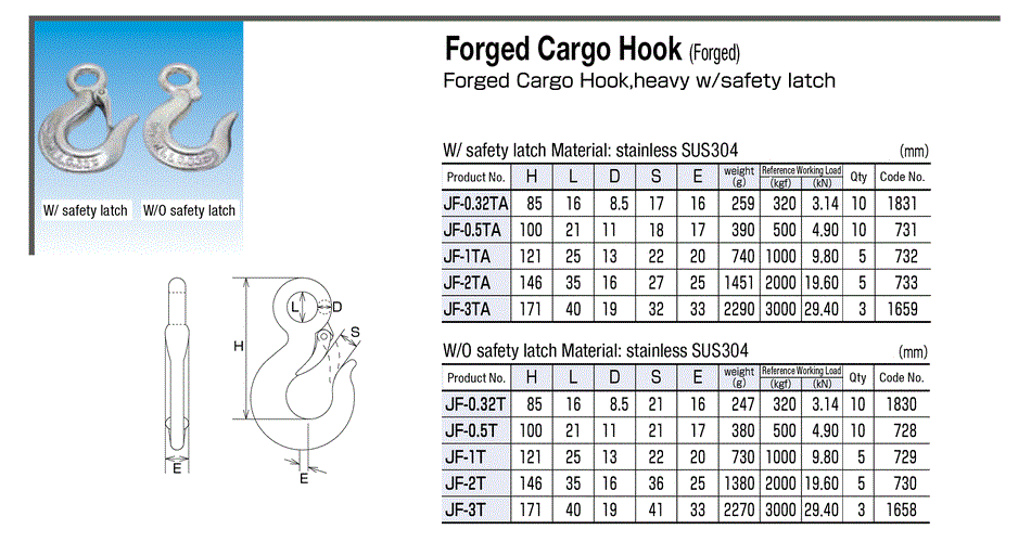 stainless steel weight hook (Forged) | MIZUMOTO MACHINE MFG | MISUMI ...