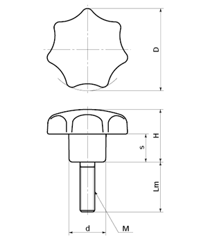Seven Lobed Knob_KSM/KSF | NBK | MISUMI Thailand