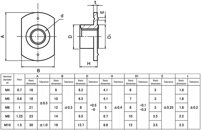 TBN1A-STU-M10 | T-Weld Nut (1A) (With Pilot and Dowel) | OHTA PRESS ...