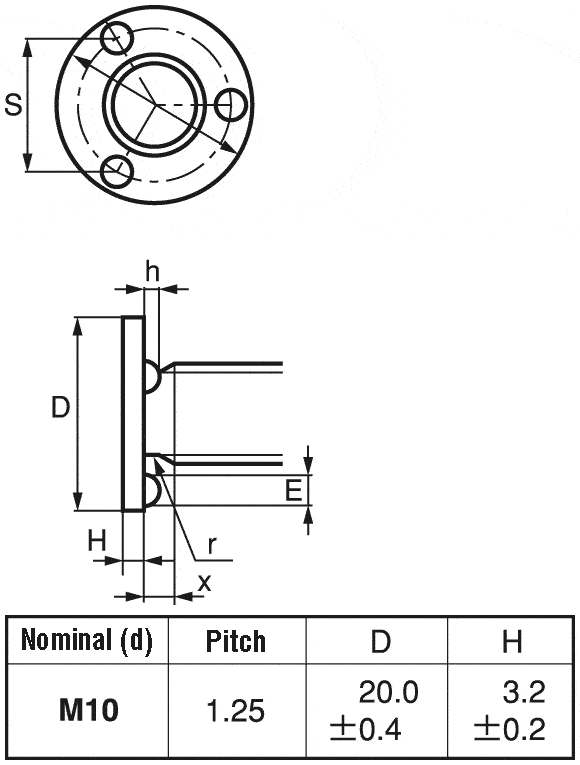 Weld Bolt Fine Thread | SUNCO | MISUMI Thailand
