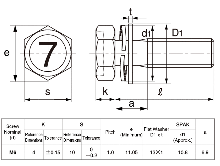 7-Mark Hex Upset Screw, SP-3 (Spac + JIS Flat W) | SUNCO | MISUMI Thailand