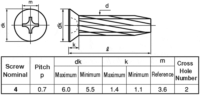 Phillips Small Flat Head Diamond Screw (D = 6) | SUNCO | MISUMI Thailand