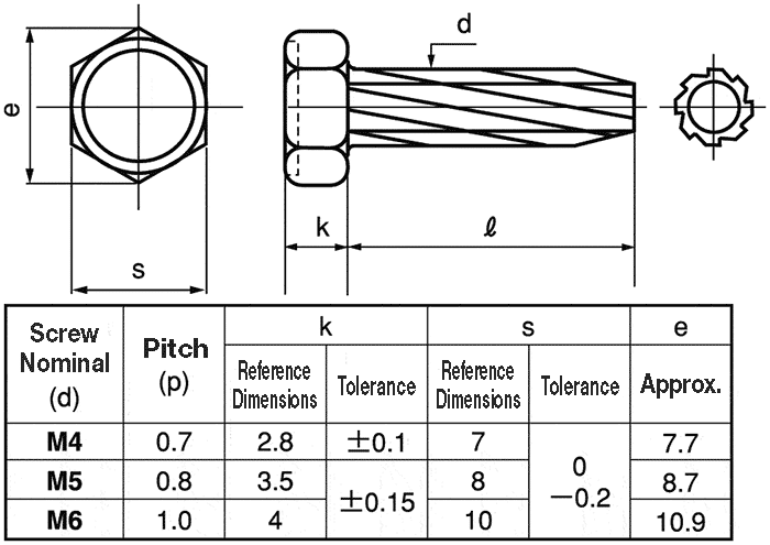 Flat Head Hex Diamond Screw | SUNCO | MISUMI Thailand