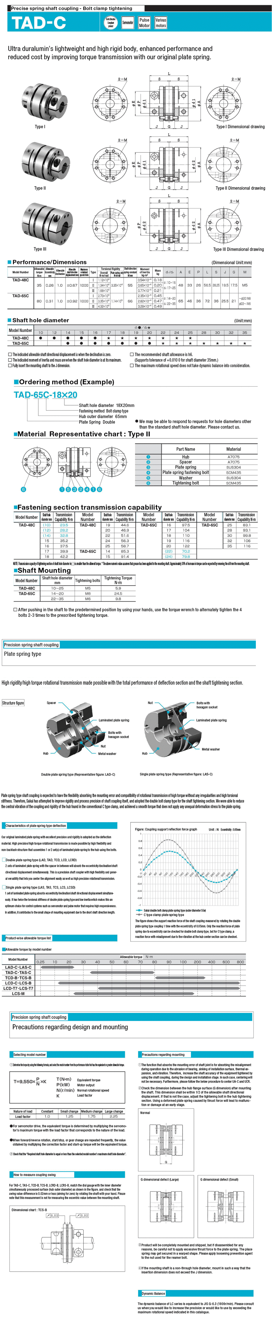 Precision Axial Fitting Plate-Spring Type, TAD-C Series | SAKAI ...