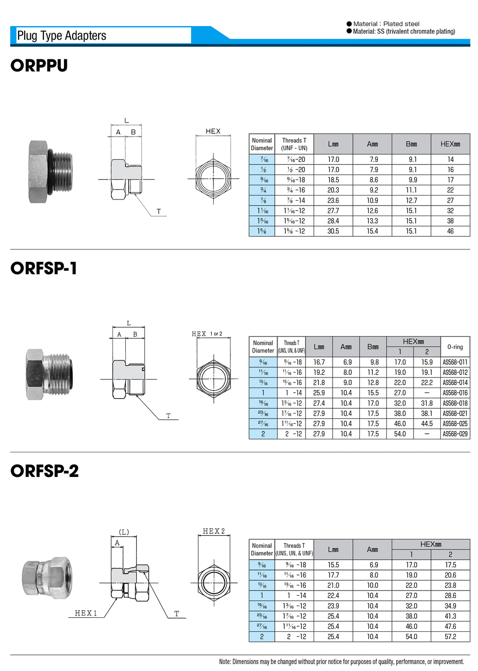Plug Type Adapter oRPPU | SHIMIZU MANUFACTURING | MISUMI Thailand