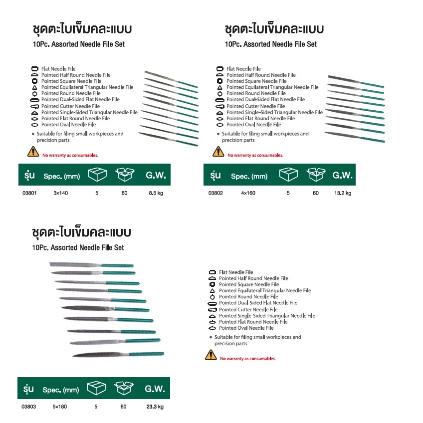 SATA Assorted Needle File Set | SATA TOOLS | MISUMI Thailand