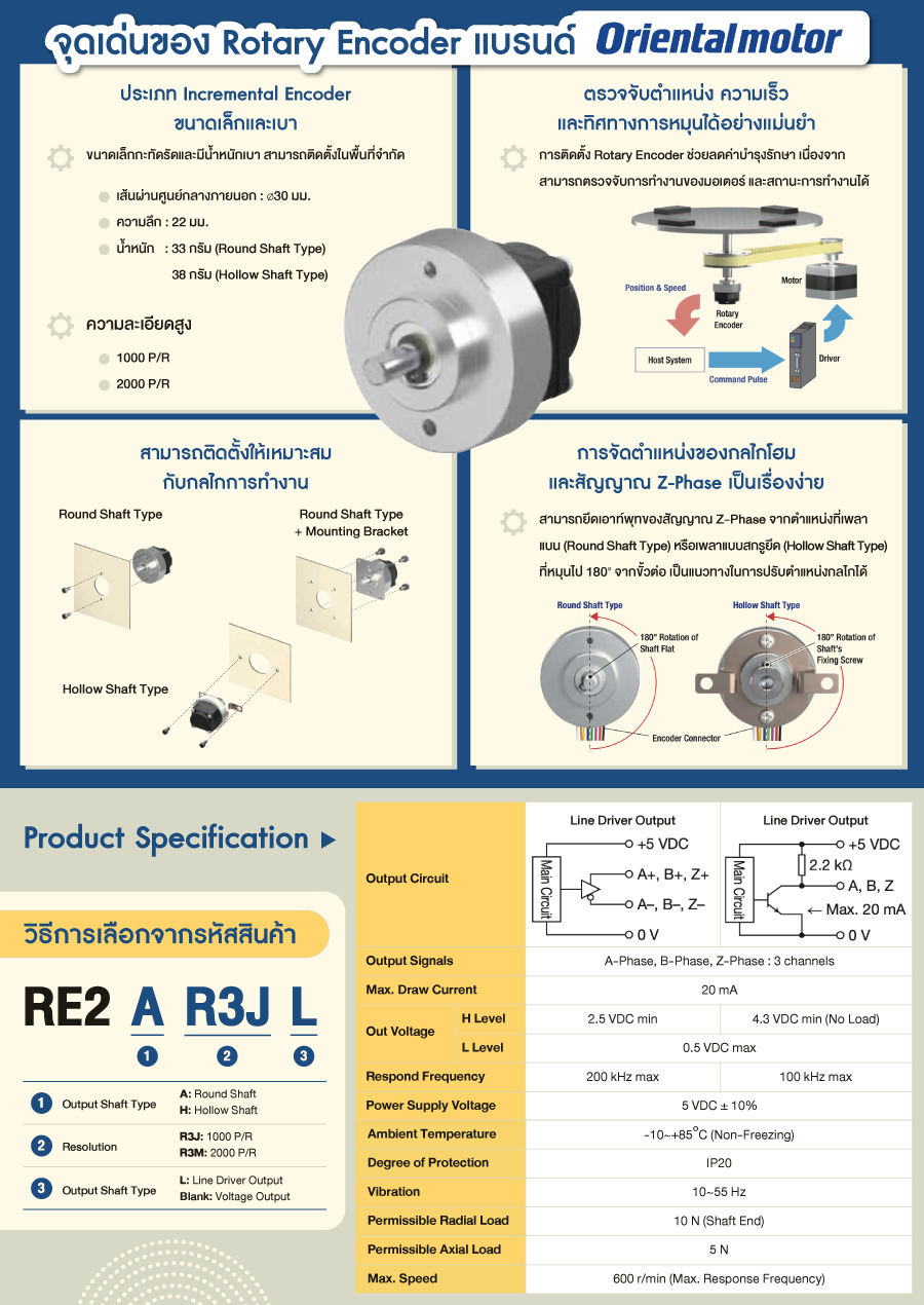Rotary Encoder | ORIENTAL MOTOR | MISUMI Thailand