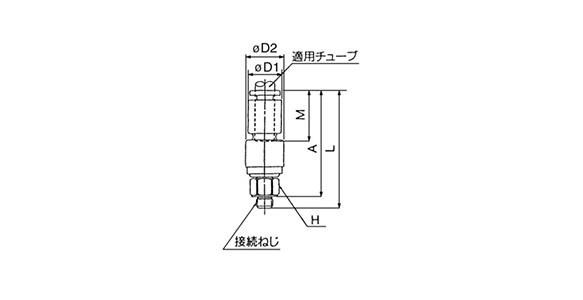 Male Connector KSH (Standard Type) Rotary One-Touch Fitting | SMC | MISUMI Thailand