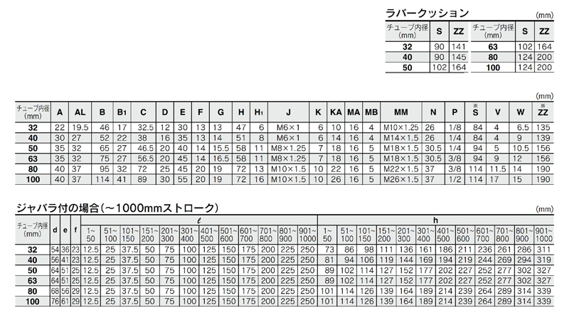 Improved Water Resistance, Square Tube Type Air Cylinder, Standard Type, Double Acting / Single ...