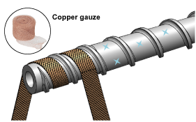 การทำความสะอาด Injection screw และ Barrel | MISUMI Thailand