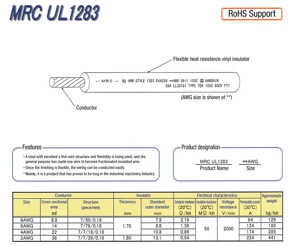 MRC-UL1283-AWG8-ｸﾛ-100 | Movable MRC UL1283 | HANSHIN ELECTRIC WIRE & CABLE | MISUMI Thailand