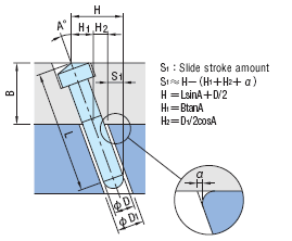 GUIDE FOR ANGULAR PINS｜MISUMI, the catalog Plastic Mold Components.