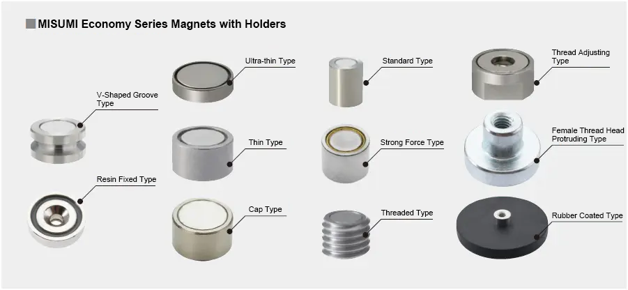 แม่เหล็ก นีโอไดเมียมเคลือบ ยาง พร้อมรูเกลียว ชนิดมีรูต๊าปเกลียว ...