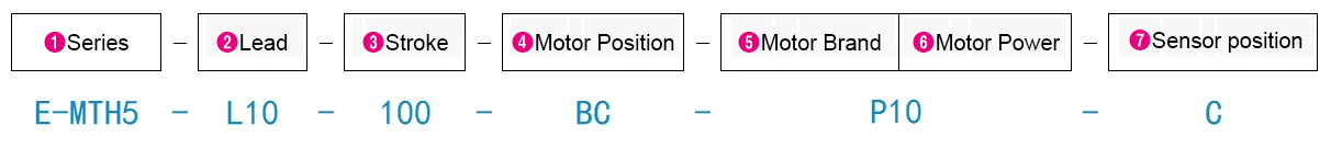 โรบอทแบบแกนเดียว E-MTH5 สกรู กรูไดร์ฟ ชนิดกึ่งปิดผนึก (ใช้งานทั่วไป) | MISUMI | MISUMI ประเทศไทย
