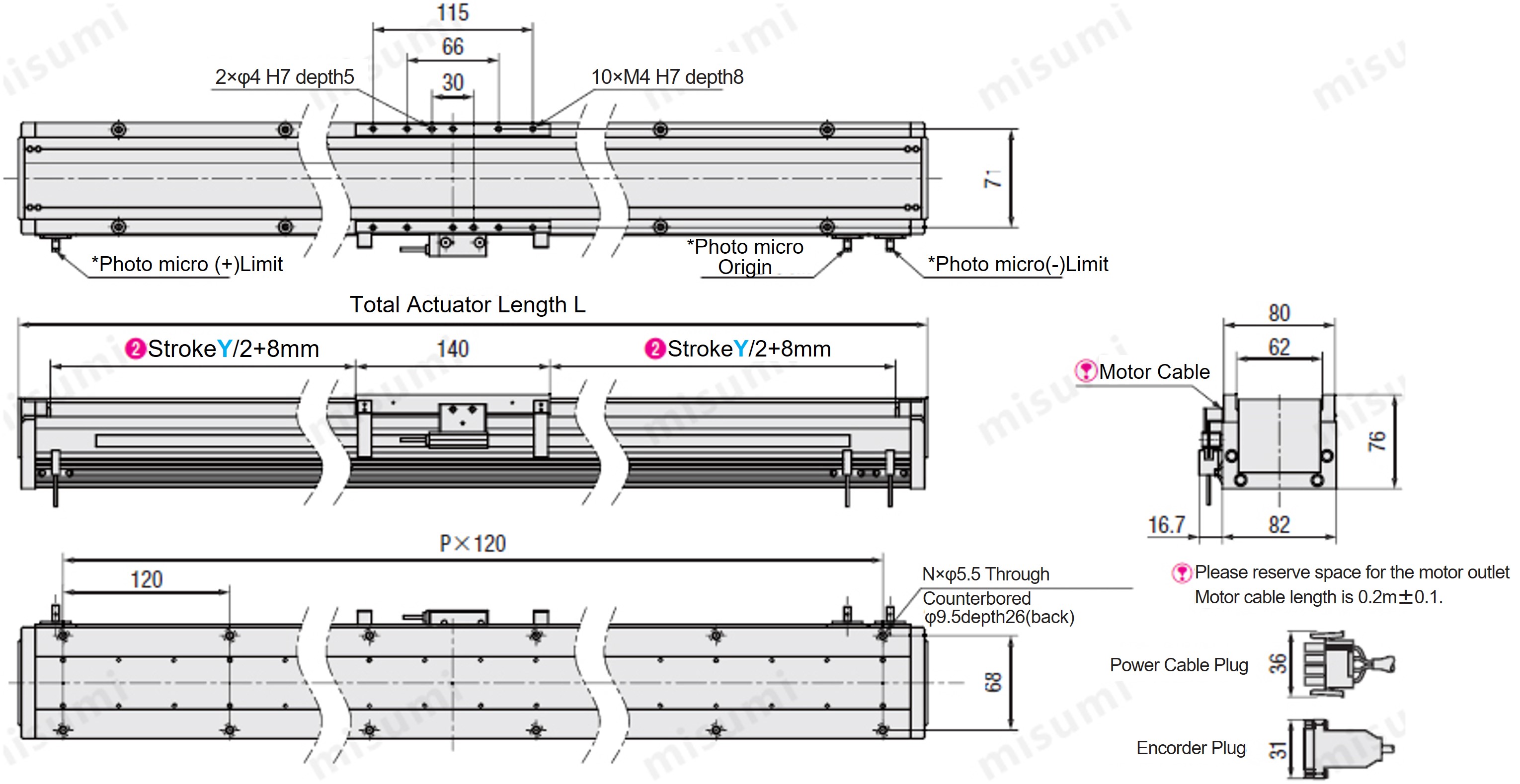 หัวขับวาล์ว/ แอคชูเอเตอร์ มอเตอร์ เชิงเส้น รีส์ 8 รุ่น รุ่นมาตรฐาน ...