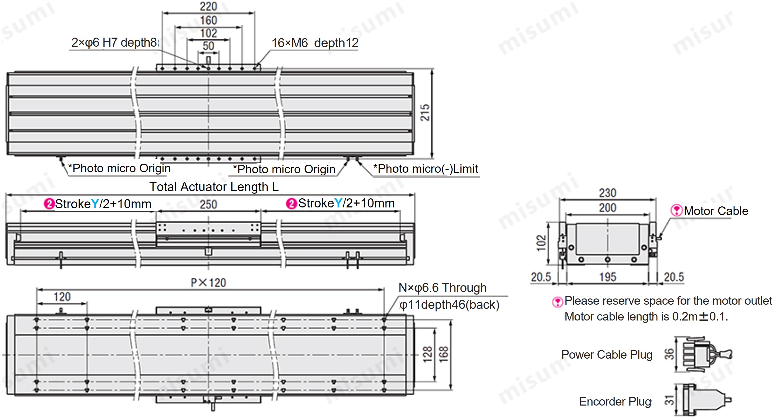 หัวขับวาล์ว/ แอคชูเอเตอร์ มอเตอร์ เชิงเส้น รีส์ 19 ชนิด โหลดหนัก ...