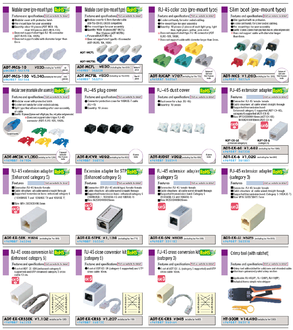 ชุดที่ รองรับการใช้งาน RJ-45 cross (ประเภทที่ปรับปรุงแล้ว 5) | SANWA ...