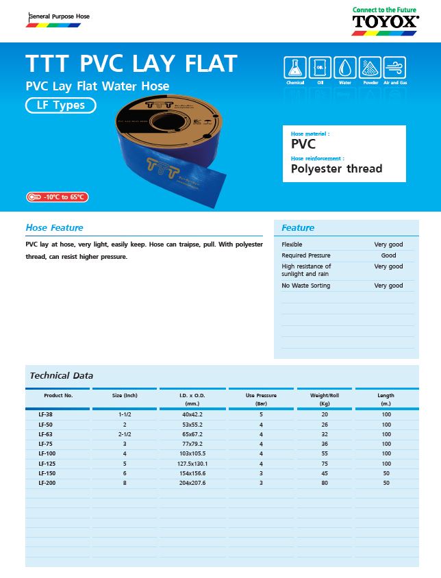 TTT PVC LAY FLAT HOSE | TTT_TOYOX | MISUMI ประเทศไทย