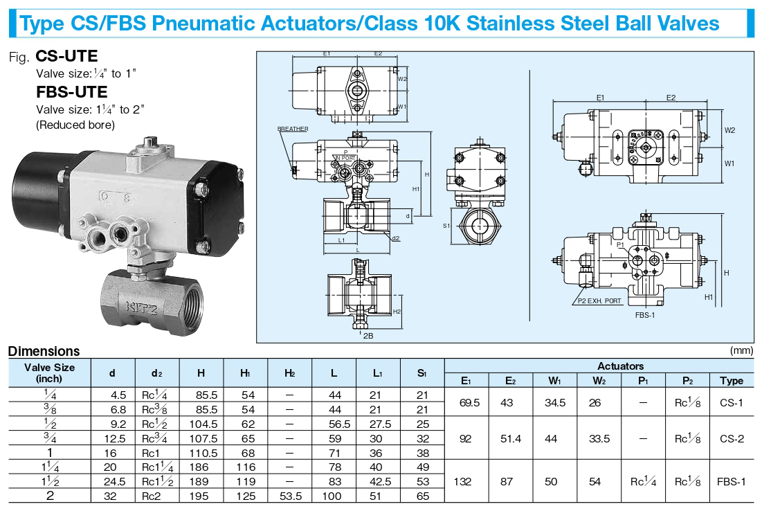 FBS-UTE-32A | C/CS/FBS, บอลวาล์วสเตนเลสหล่อ 10K พร้อมแอคชูเอเตอร์ระบบนิวเมติกส์ | KITZ | MISUMI ...
